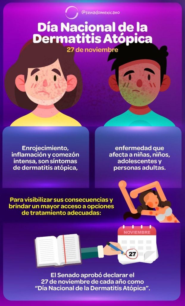 Infografía Día Nacional de la Dermatitis Atópica - Noticias de Querétaro