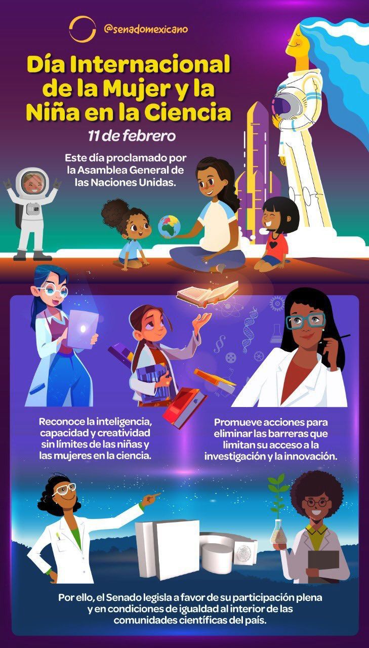 Infografía Día Internacional de la Mujer y la Niña en la Ciencia - Noticias de Querétaro