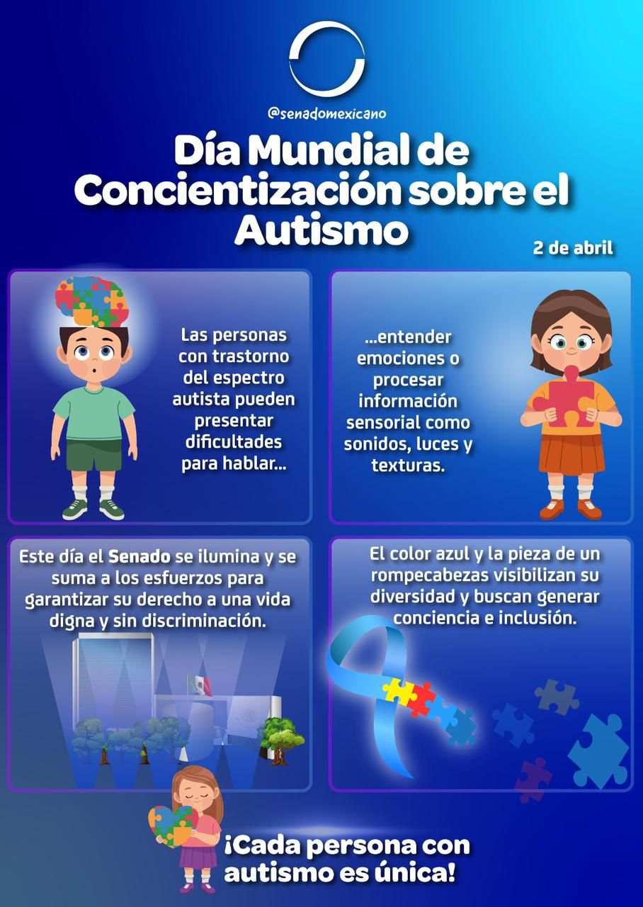 Día mundial de concientización sobre autismo - Noticias de Querétaro