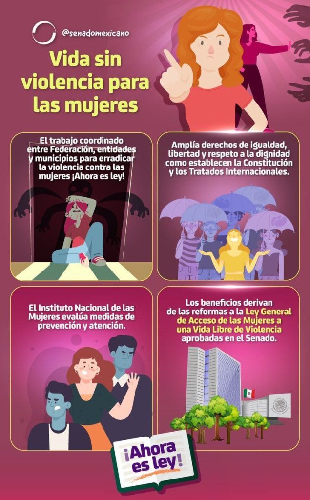 Infografía, Vida sin violencia para las mujeres - Noticias de Querétaro