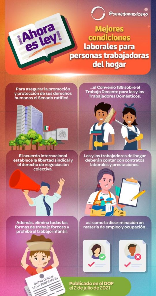 Infografía, Mejores condiciones Laborales - Noticias de Querétaro