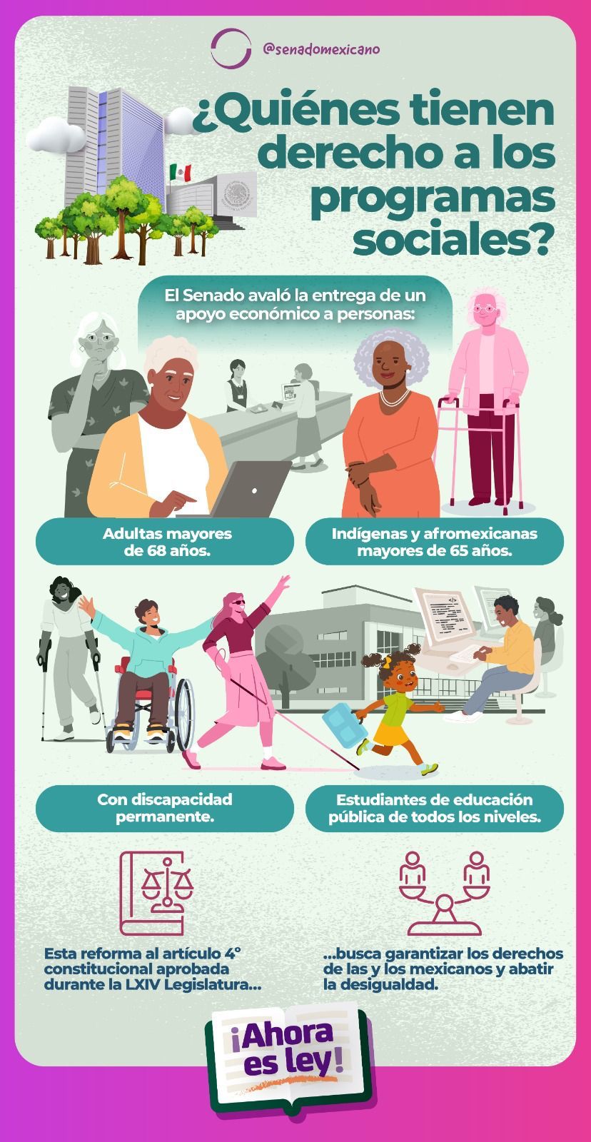 Infografía, Programas sociales - Noticias de Querétaro