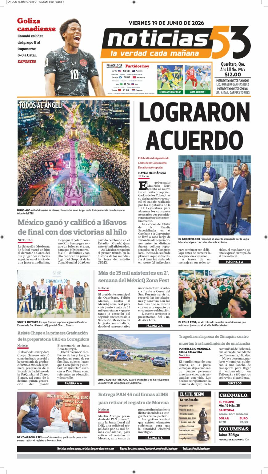 ¡Conoce la Portada de Hoy! - Noticias de Querétaro